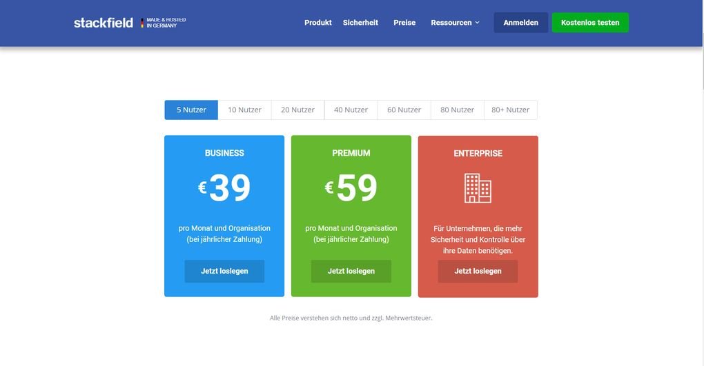 Stackfield Test 2021 » Erfahrungen & Kosten | trusted.de