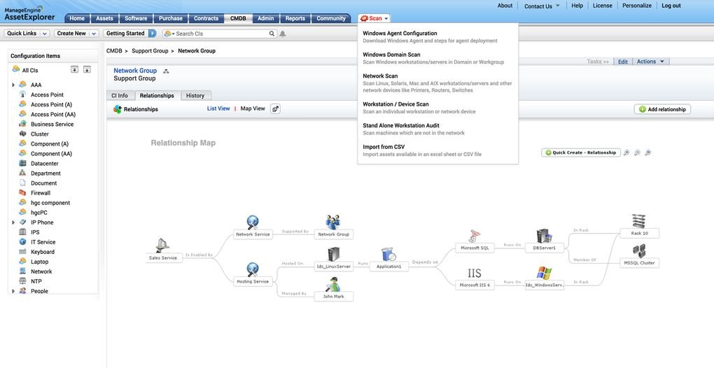 ManageEngine AssetExplorer im Test: Bewertungen & Kosten 2024 im Überblick