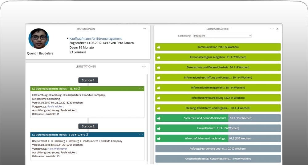 rexx systems Personalmanagement im Test: Bewertungen & Kosten 2021 im ...