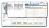 Sander & Doll Erfahrungen 2026 » Test, Details & Features