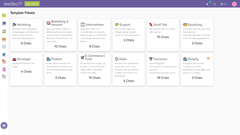 melibo Erfahrungen 2024 » Test, Details & Features