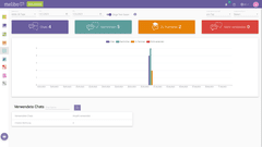 melibo Erfahrungen 2024 » Test, Details & Features