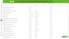 mfr Field Service Management Erfahrungen 2026 » Test, Details & Features