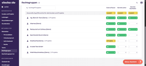 Clockodo Erfahrungen 2026 » Test, Details & Features