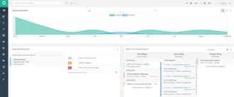 jur|nodes Erfahrungen » Kosten, Bewertungen & Alternativen 2025
