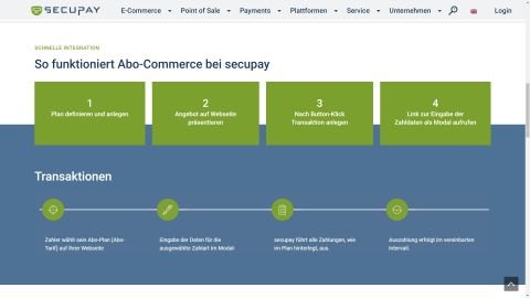 secupay Erfahrungen 2025 » Test, Details & Features