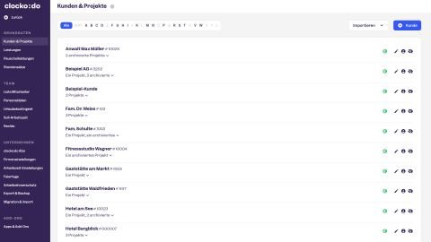 Clockodo Erfahrungen 2025 » Test, Details & Features