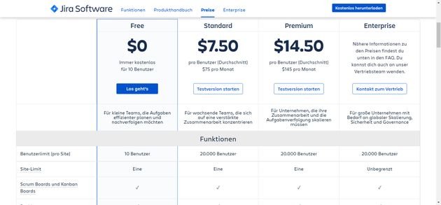 Jira Kosten 2026 » Aktuelle Preise & Tarife