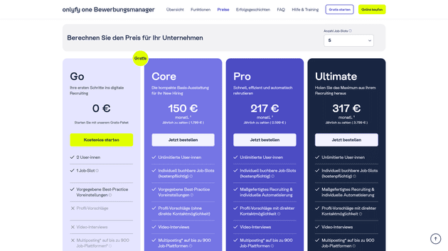 onlyfy Bewerbungsmanager Kosten 2025 » Aktuelle Preise & Tarife