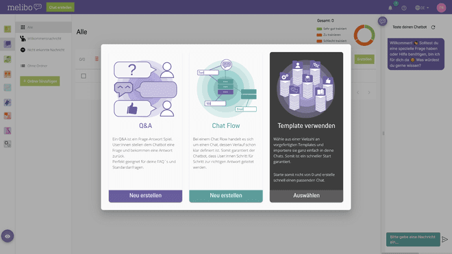 melibo Erfahrungen 2024 » Test, Details & Features