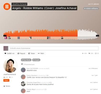 SoundCloud im Test: Bewertungen & Kosten 2025 im Überblick