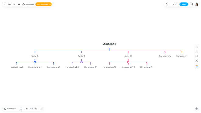 Website-Struktur planen & erstellen