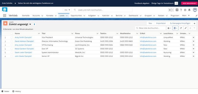 Salesforce Test 2022 » Erfahrungen & Kosten | trusted.de