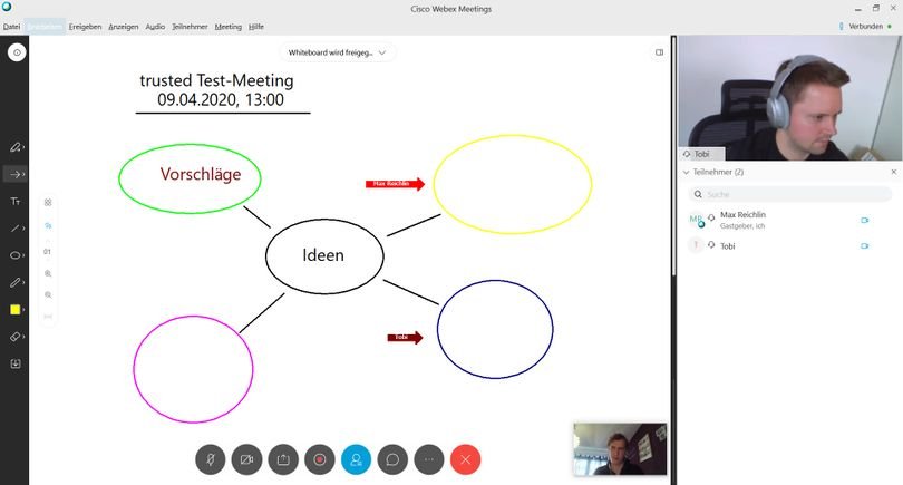 Cisco WebEx Erfahrungen 2026 » Test, Details & Features