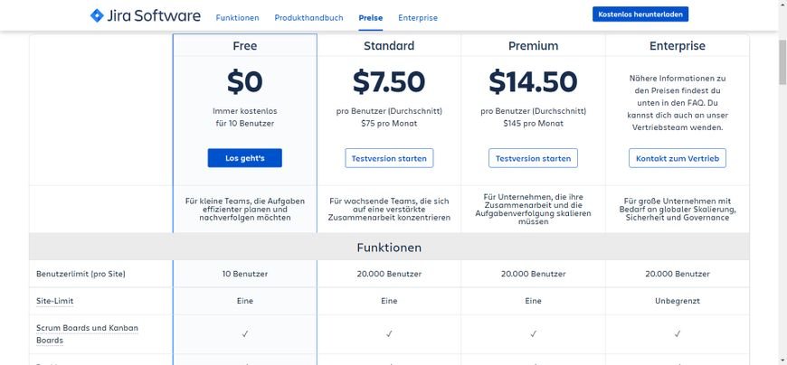 Jira Kosten 2026 » Aktuelle Preise & Tarife