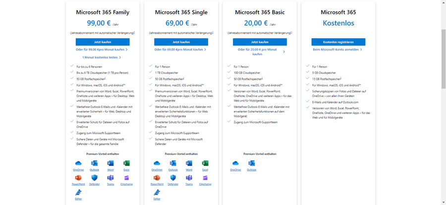 Microsoft OneDrive Kosten 2024 » Aktuelle Preise & Tarife