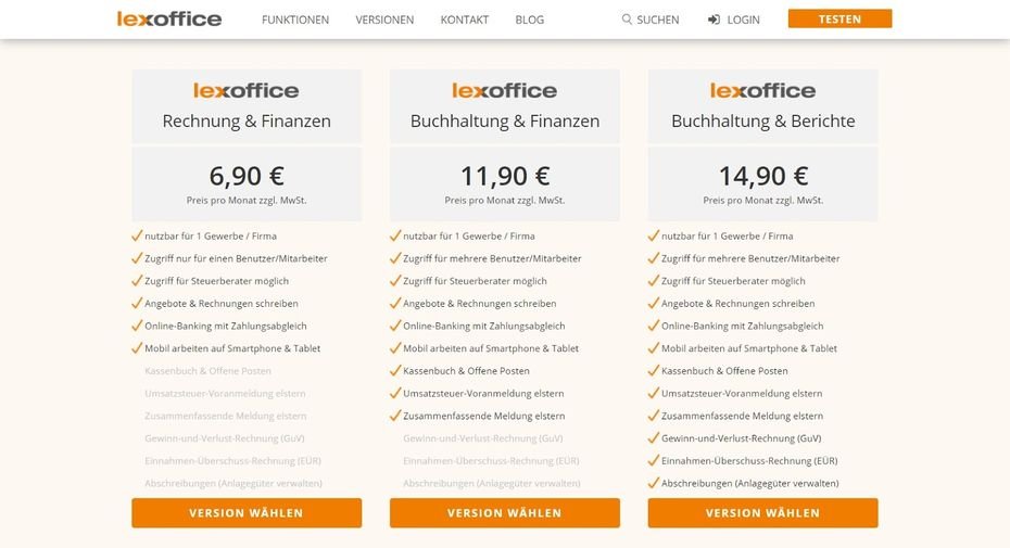 lexoffice im Test: Bewertungen & Kosten 2020 im Überblick
