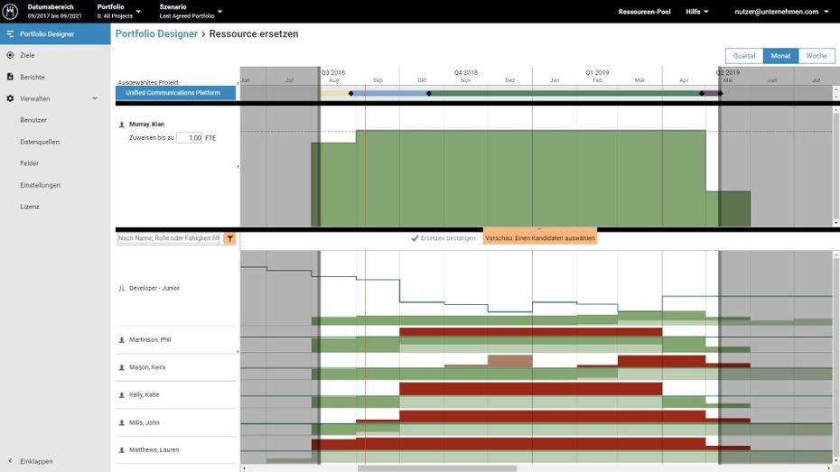 Meisterplan im Test: Bewertungen & Kosten 2025 im Überblick