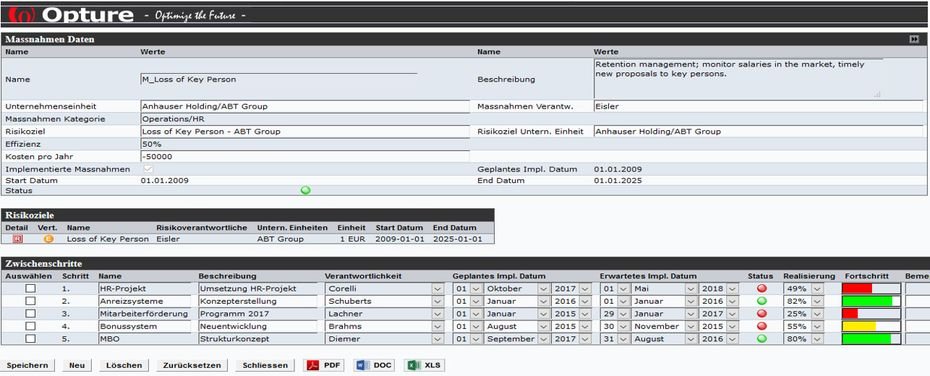 Opture Risikomanagement im Test: Bewertungen & Kosten 2025 im Überblick