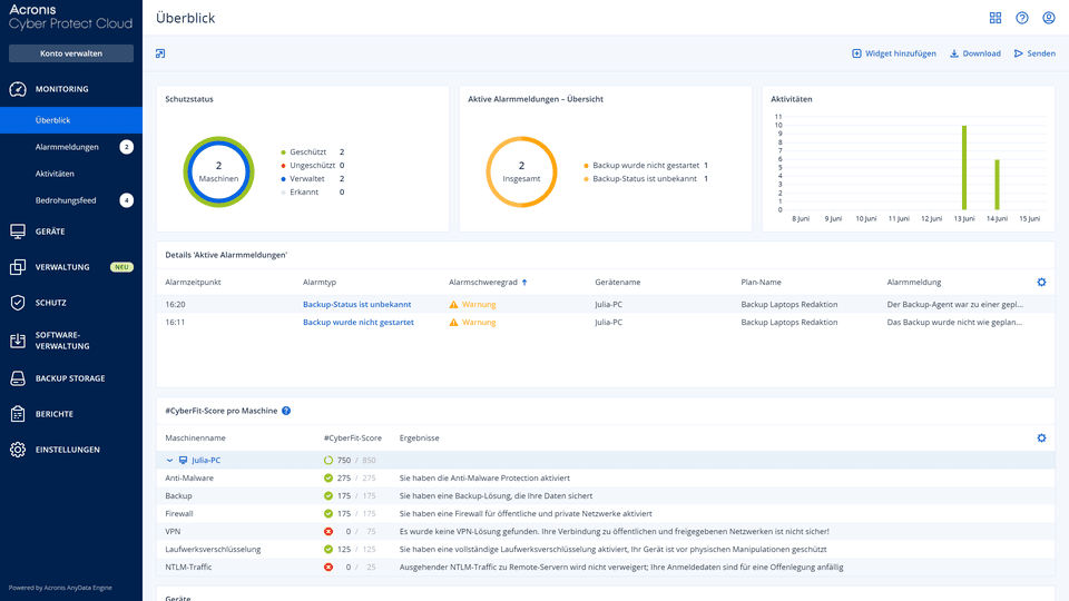 Bestes Cloud Backup 2026 » 18 Anbieter im Vergleich