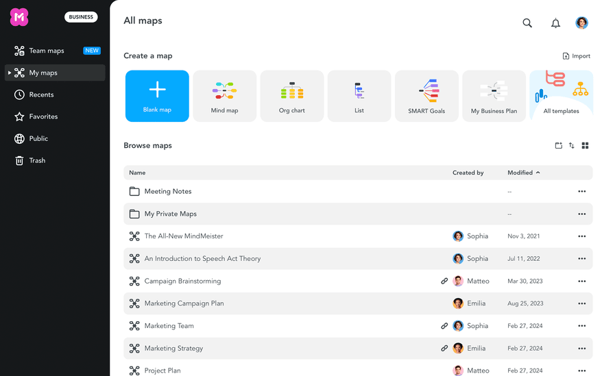 MindMeister im Test: Bewertungen & Kosten 2025 im Überblick