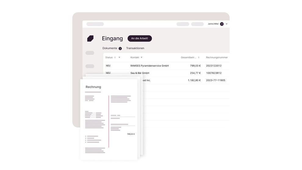 Candis im Test: Bewertungen & Kosten 2025 im Überblick