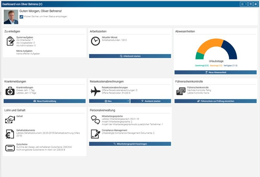 HRworks im Test: Bewertungen & Kosten 2021 im Überblick