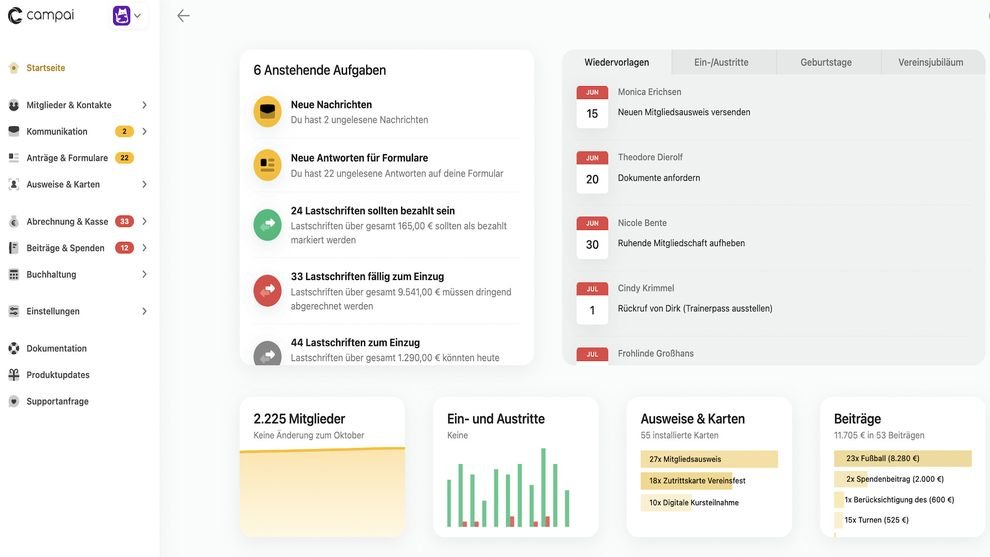campai Erfahrungen 2025 » Test, Details & Features