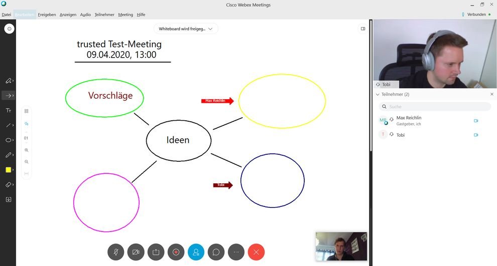 Cisco WebEx Erfahrungen 2026 » Test, Details & Features