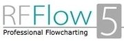 Flowchart Software: Die 11 besten Tools 2022 im Vergleich