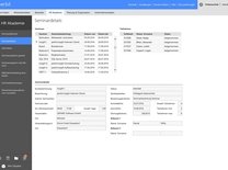 perbit Personalmanagement Test 2022 » Erfahrungen & Kosten | trusted.de